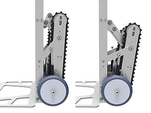 Электрическая лестничная тележка COSMOLIFT CT070BC – купить в Москве ...